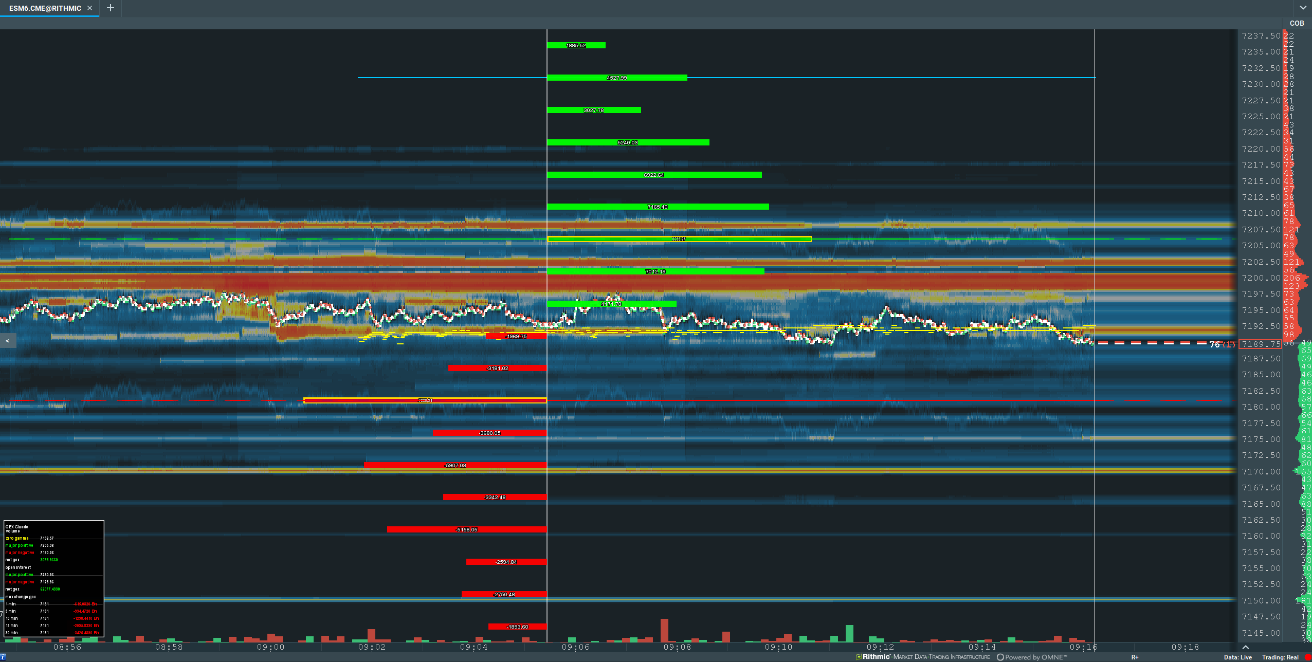 gexbot - live options analytics