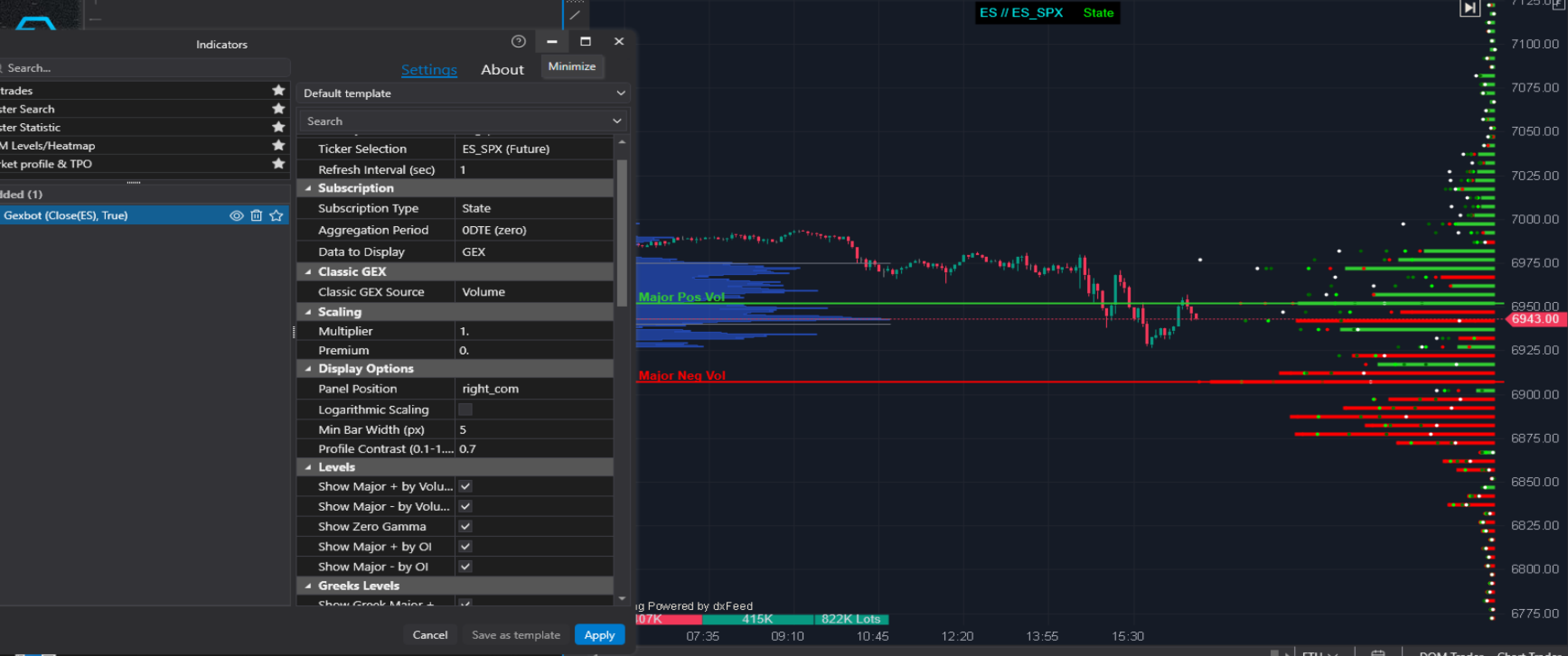 gexbot - live options analytics